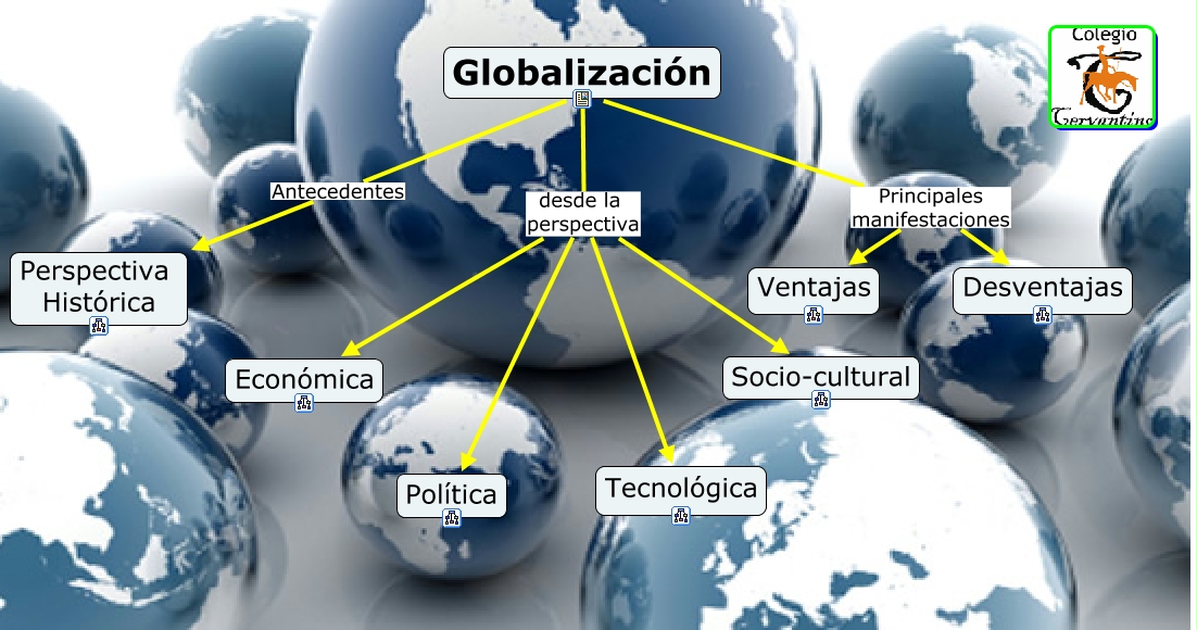 Unidad 4 2 Las Dos Caras De La Globalización